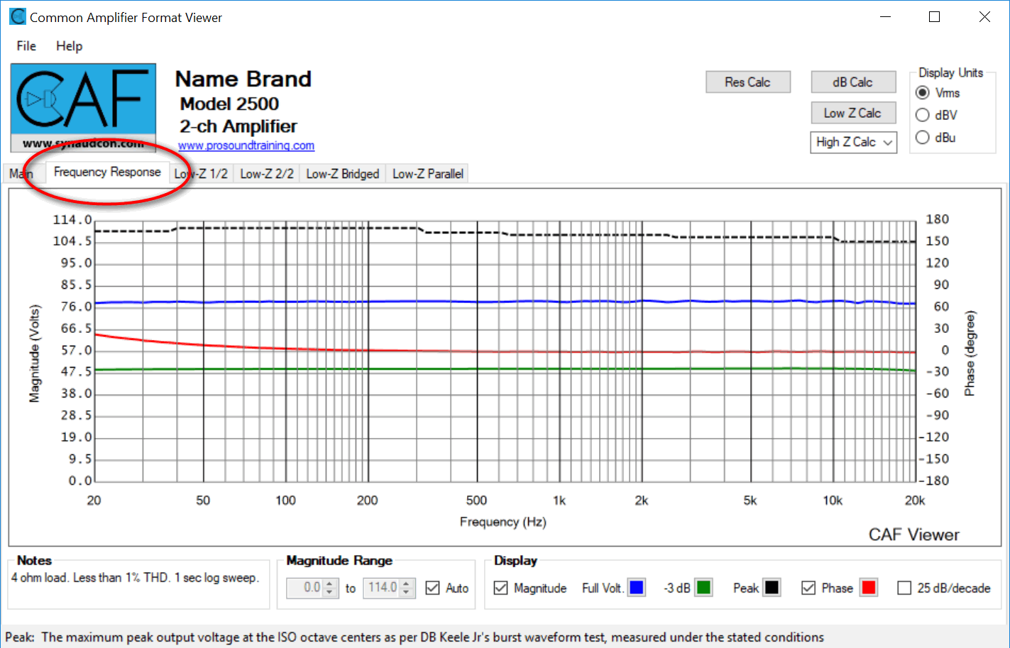 The CAF Reference | CAF