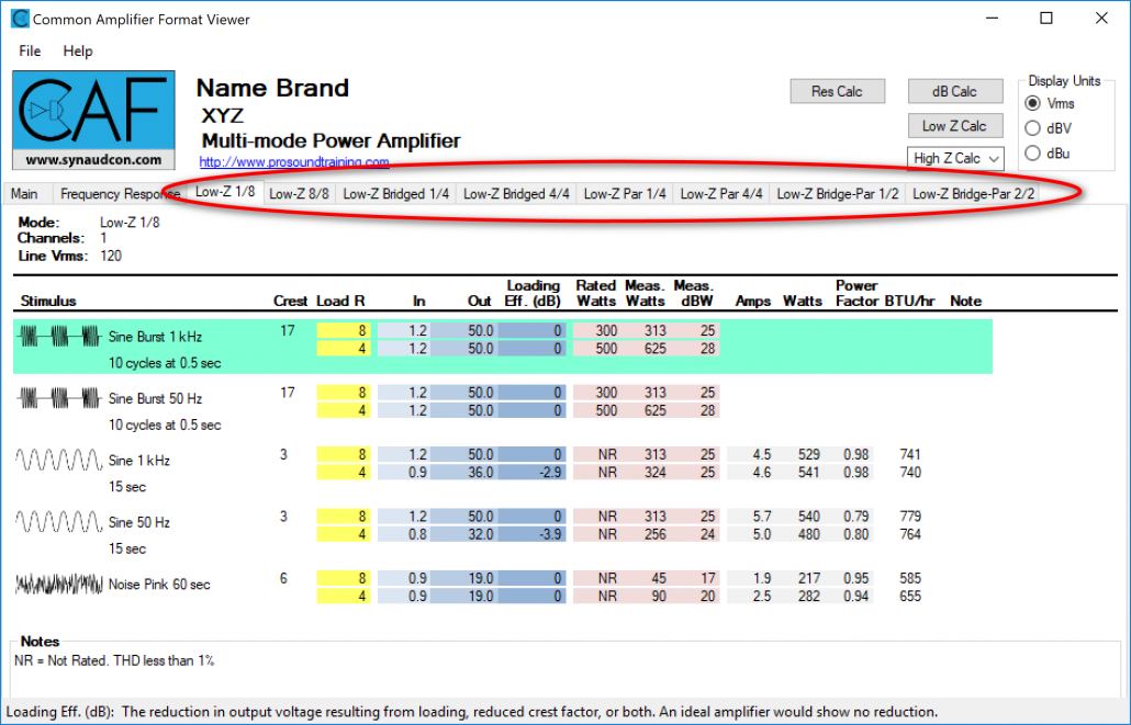 The CAF Reference | CAF