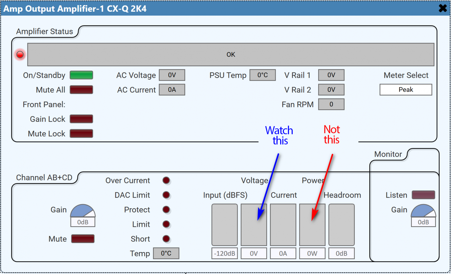 Common Amplifier Format: QSC CXD4.2Q | CAF